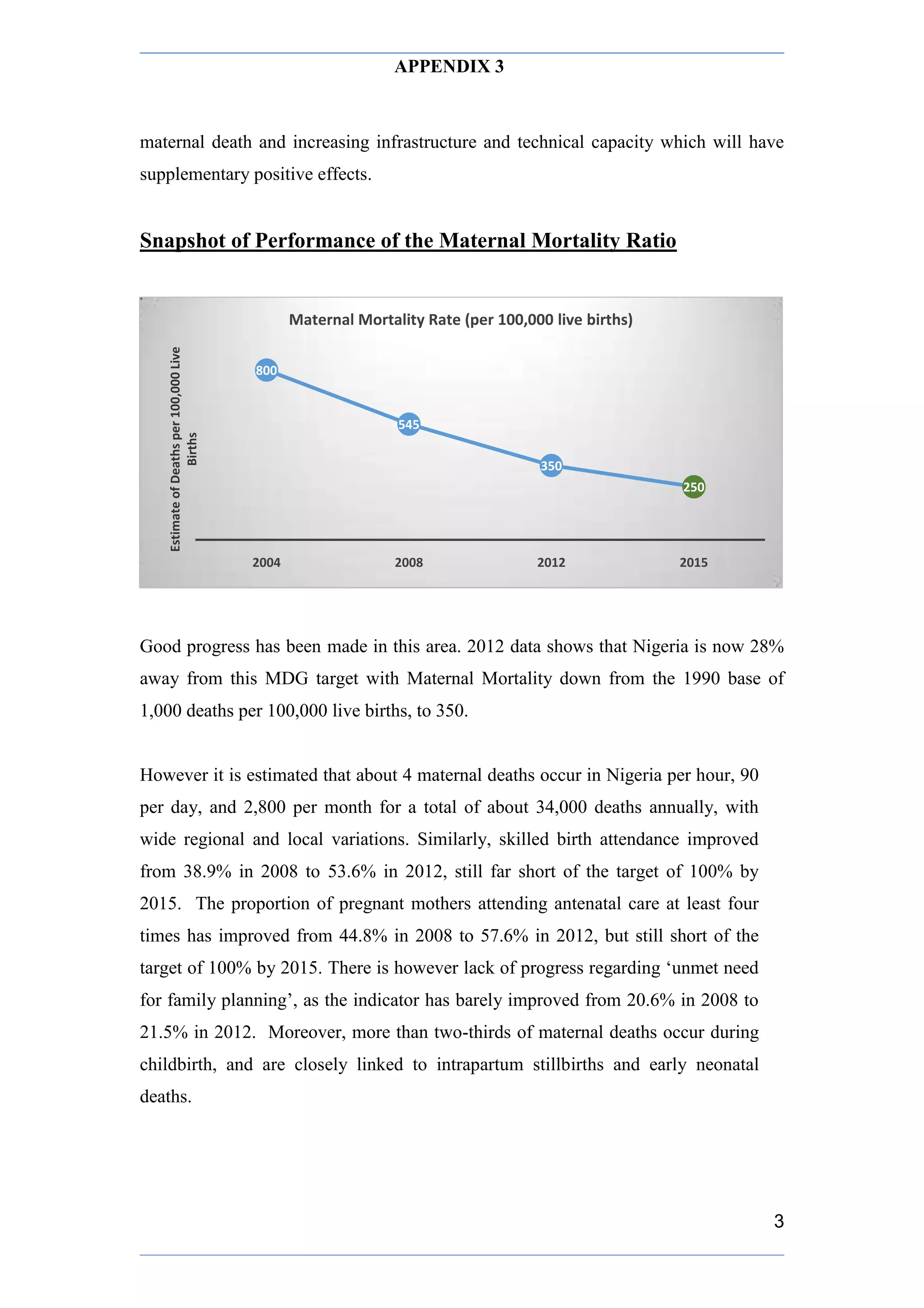 Appendix 3 justification for mdg 5 maf | DOCX | Pregnancy ...