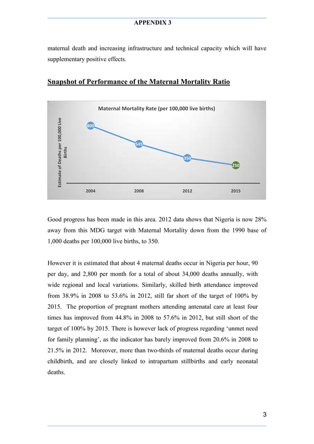 Appendix 3 justification for mdg 5 maf | PDF