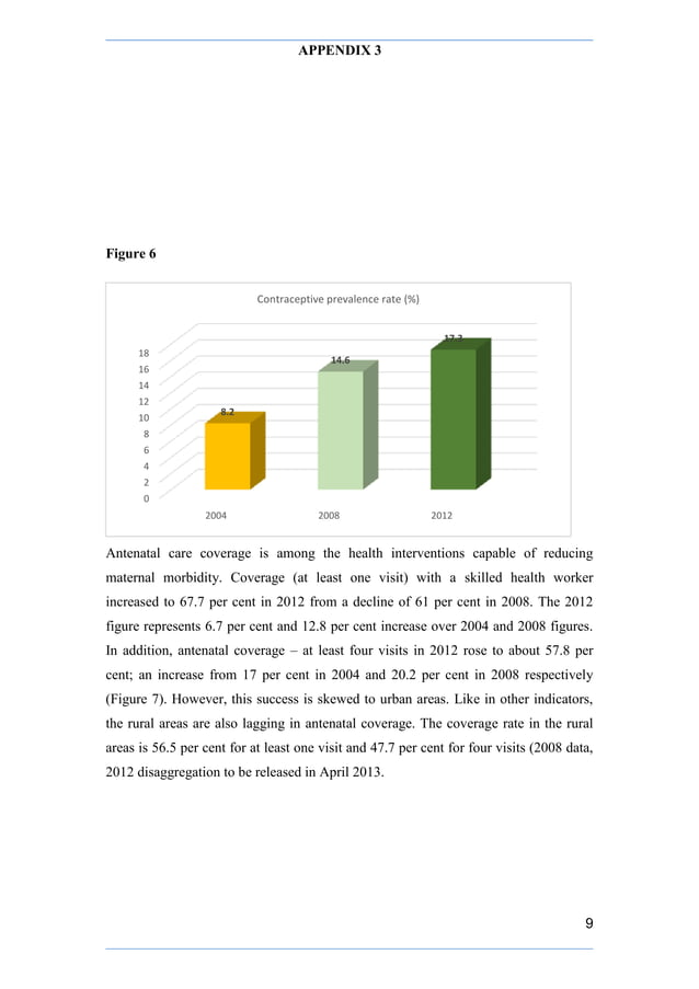 Appendix 3 justification for mdg 5 maf | PDF