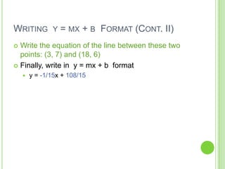 Appendix 3 Linear Functions PowerPoint | PPTX