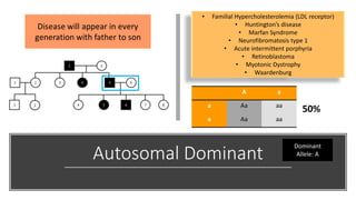 USMLE Step 1 Genetics review | PPTX