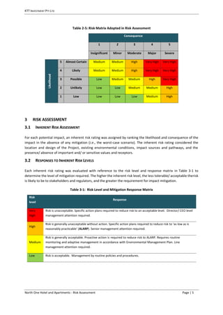 appendix4-risk-assessment.PDF