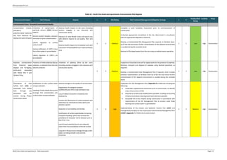 appendix4-risk-assessment.PDF