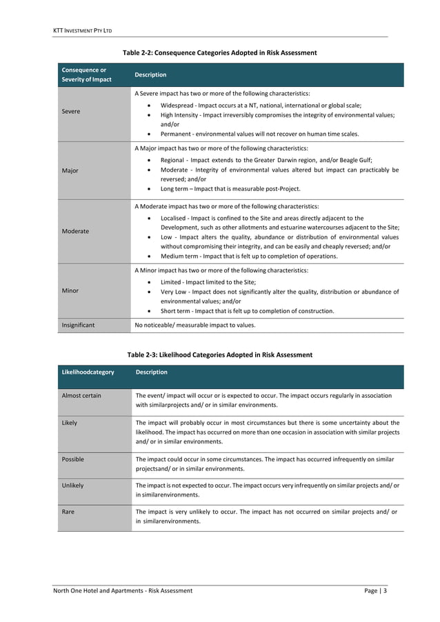 appendix4-risk-assessment.PDF
