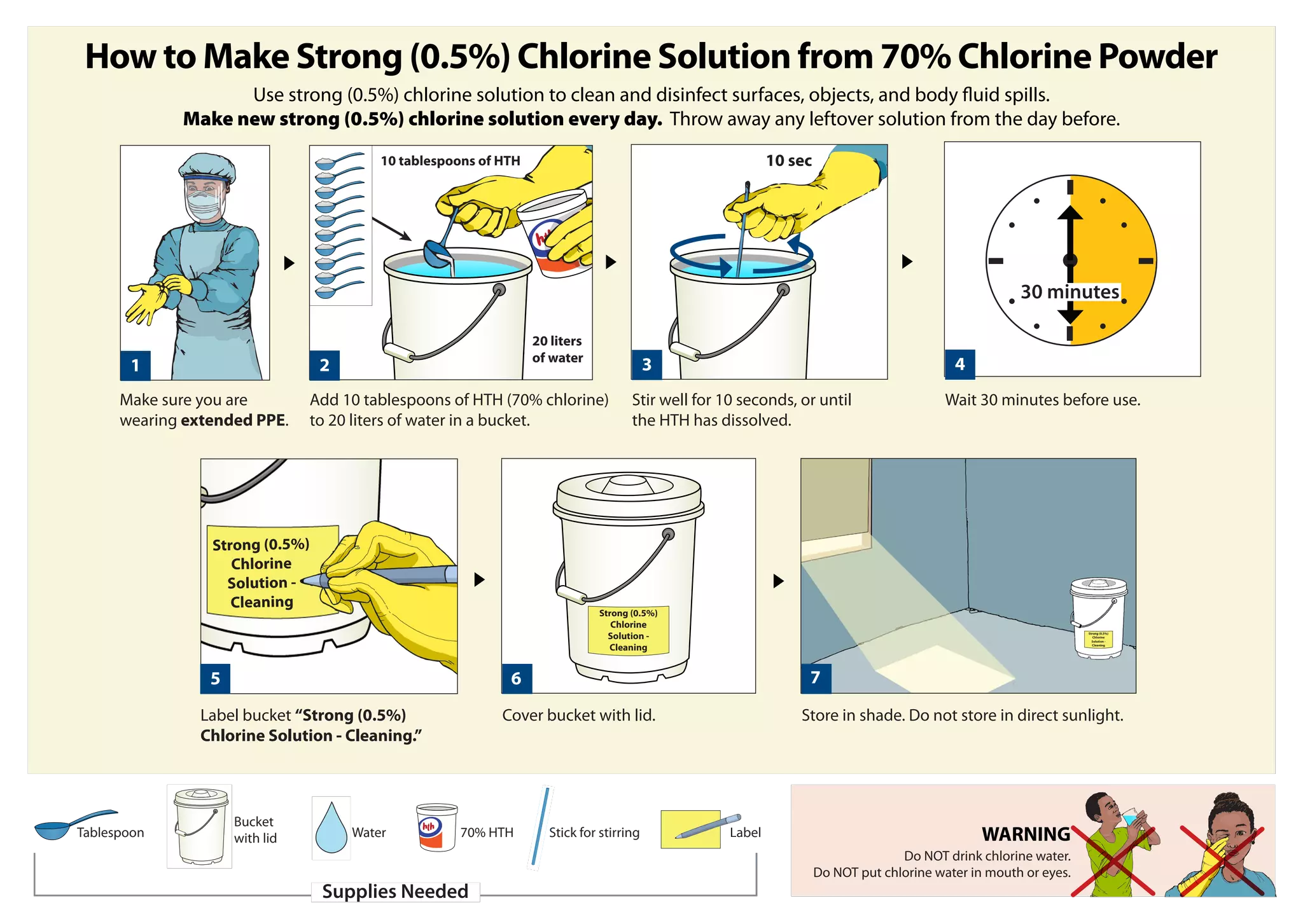 Appendix4 bleaching preparation | PDF