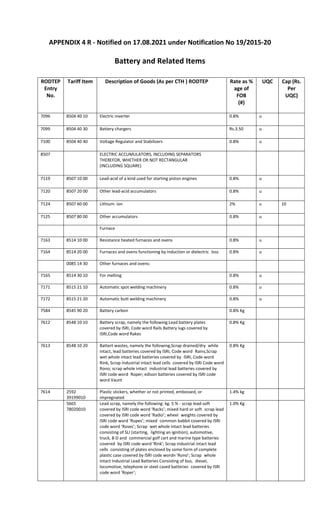 Appendix 4 r Battery and related items | PDF