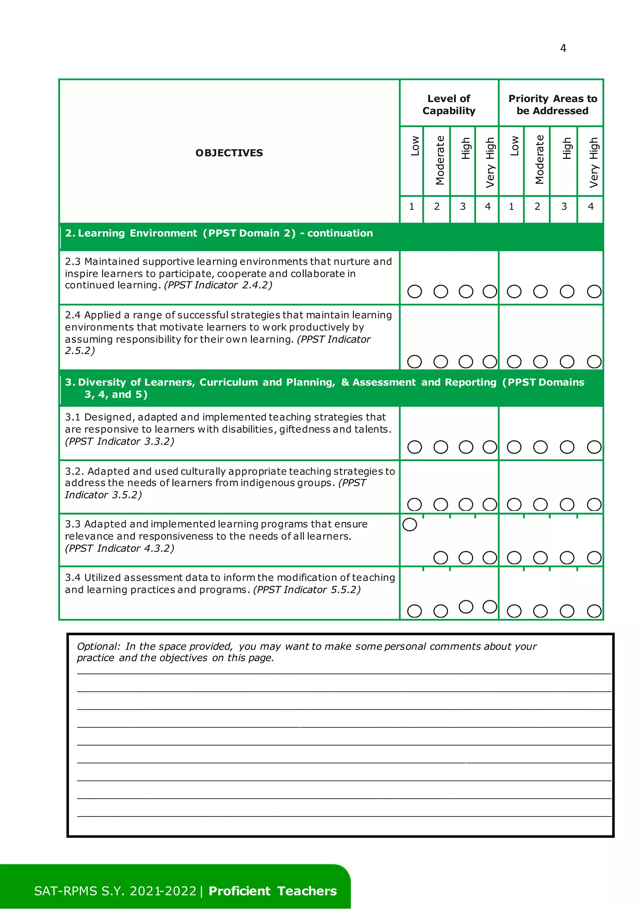 [Appendix 5 a] sat rpms for t i-iii sy 2021-2022 in the time of covid ...