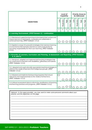 [Appendix 5 a] sat rpms for t i-iii sy 2021-2022 in the time of covid ...