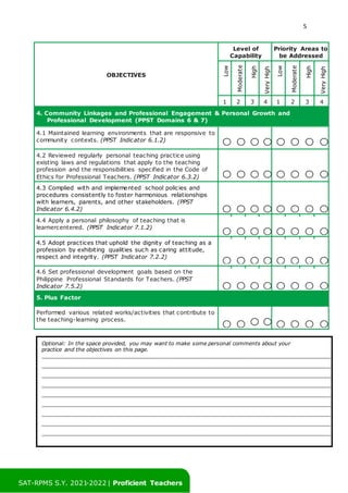 [Appendix 5 a] sat rpms for t i-iii sy 2021-2022 in the time of covid ...