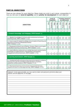 [Appendix 5 a] sat rpms for t i-iii sy 2021-2022 in the time of covid ...