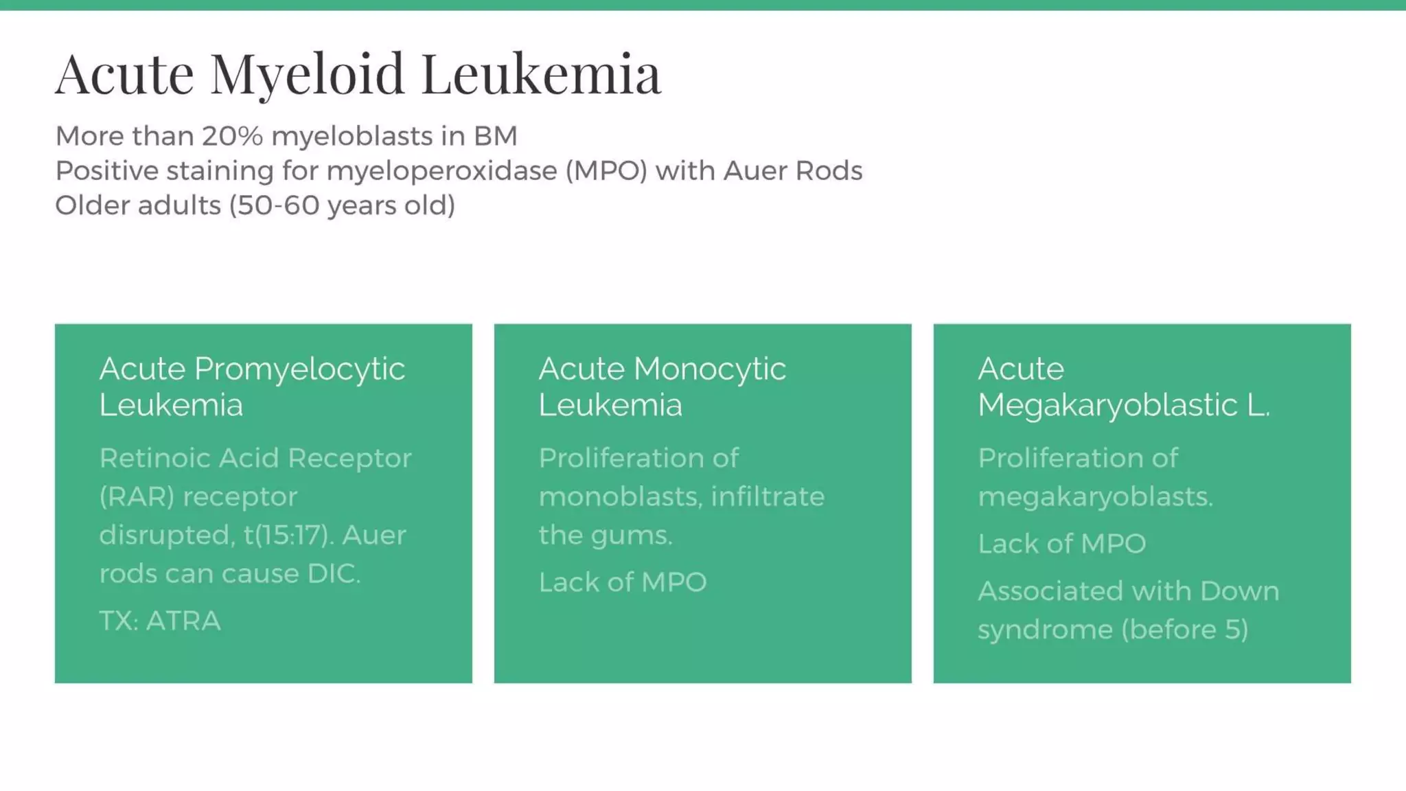 USMLE Step 1 Pathology review PART 1 | PPTX