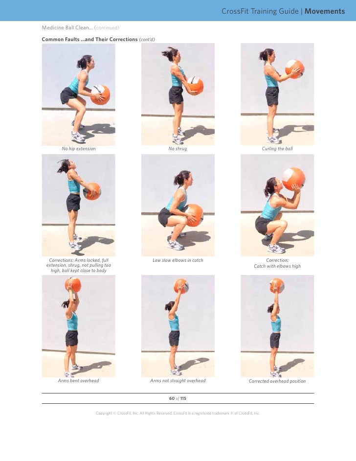 CrossFit Level 1 Guide