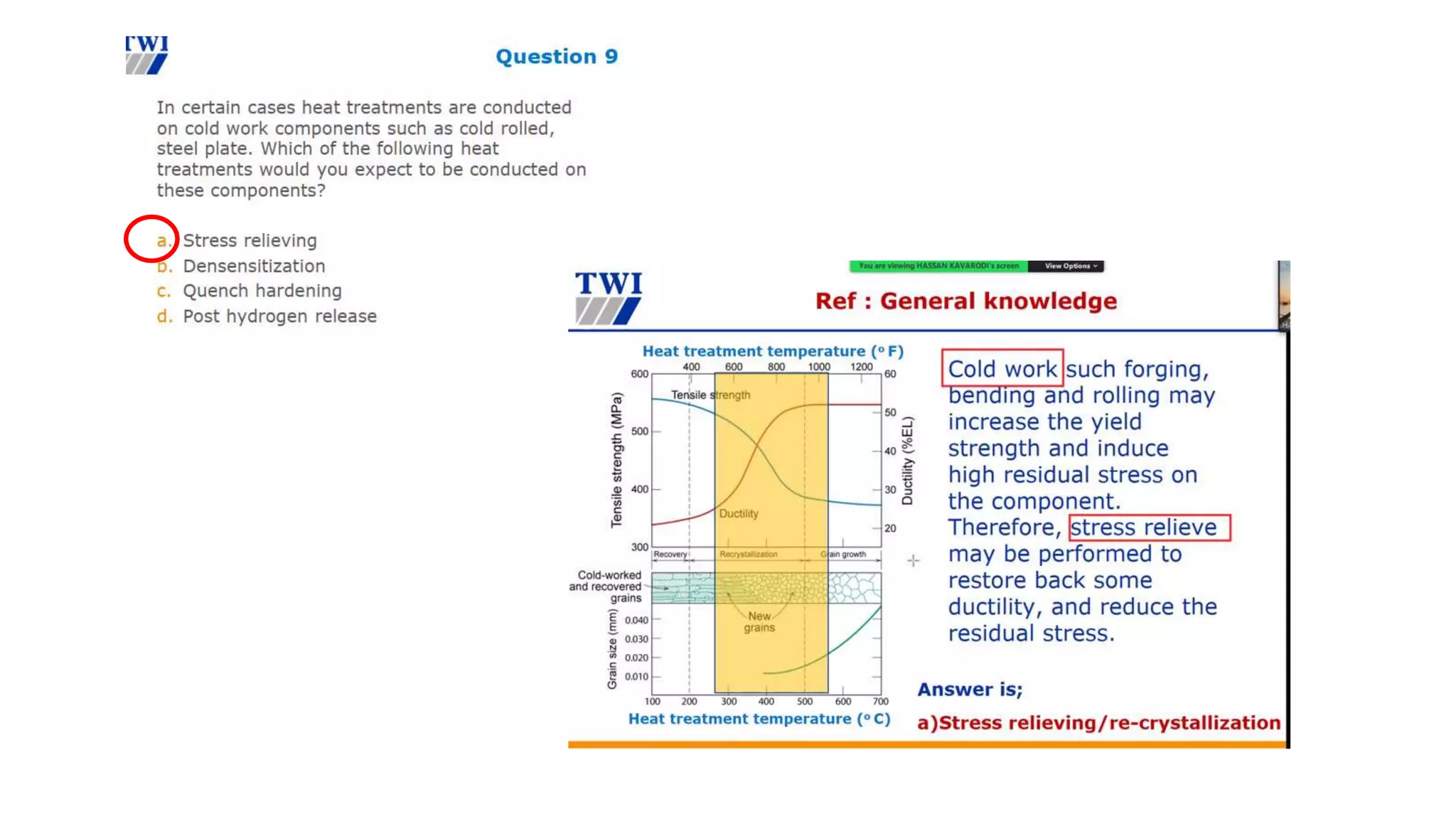 cswip 3.2 appendix 8 - Heat Treatment.pptx