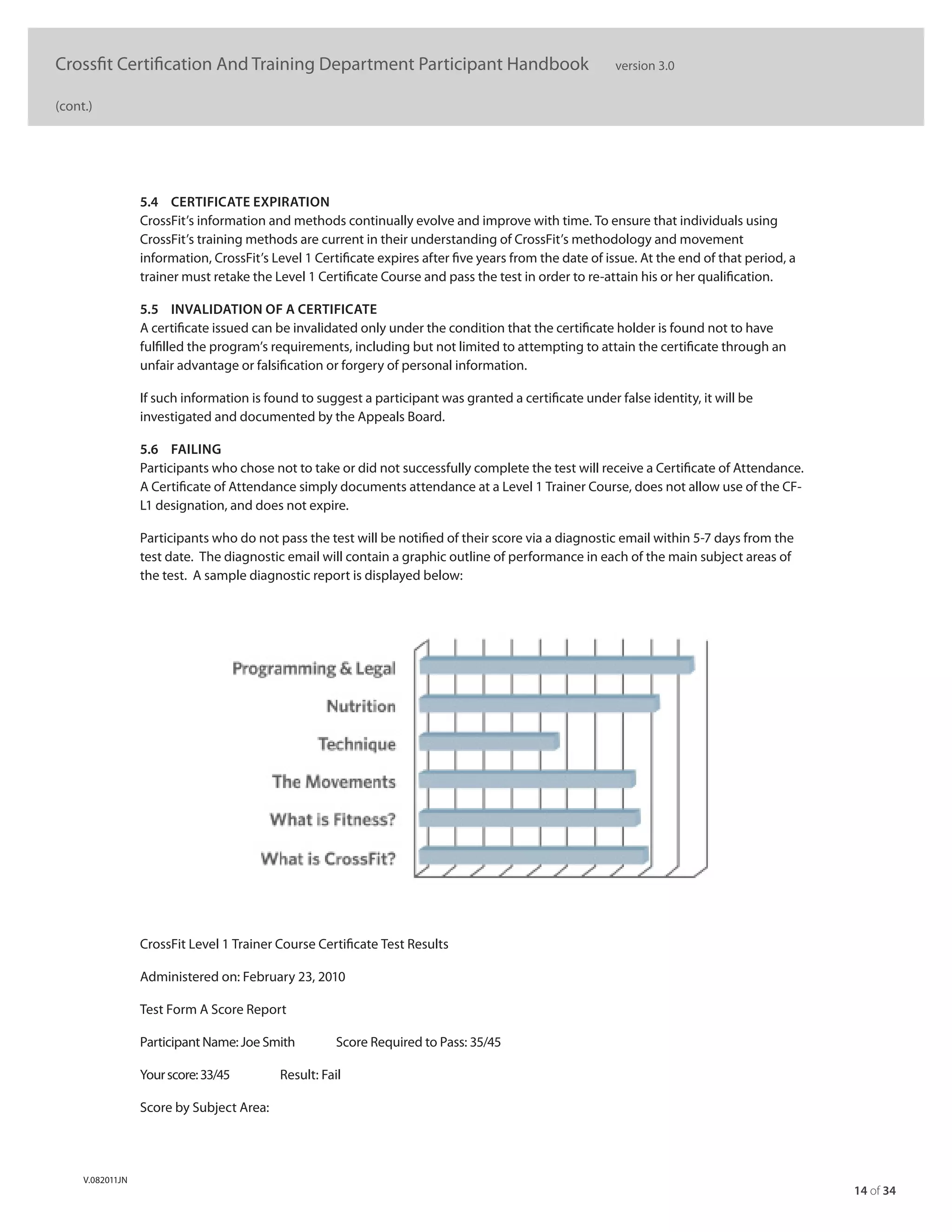 CrossFit Level 1 Official Manual | PDF