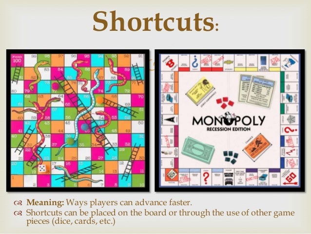 Appendix A- Elements of board game presentation