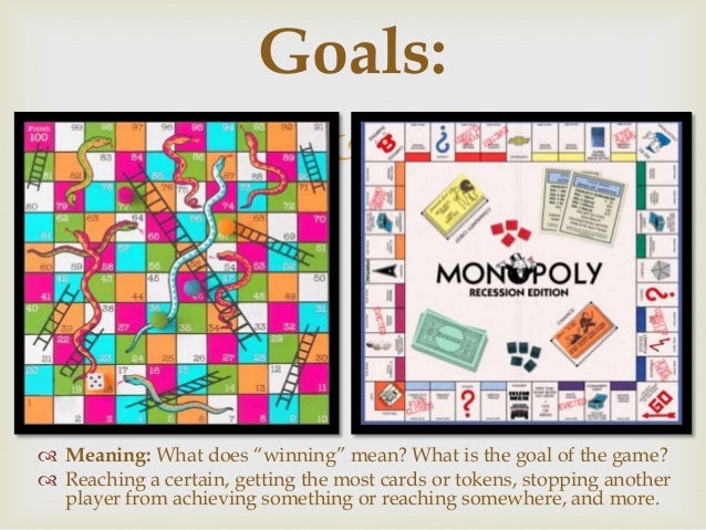 Appendix A- Elements of board game presentation