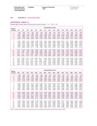 Present value tables | PDF