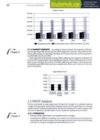 Appendix A-Sample Of Marketing Plan | PDF