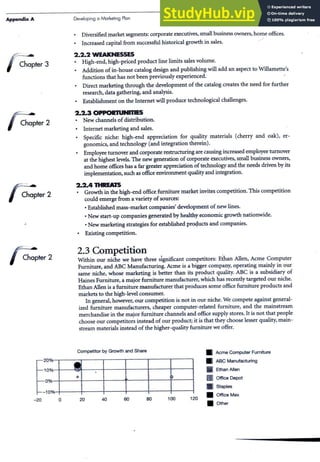 Appendix A-Sample Of Marketing Plan | PDF