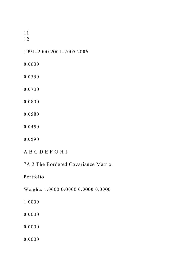 APPENDIX A A Spreadsheet Model for Efficient Diversificatio.docx