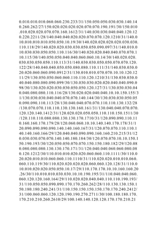 APPENDIX A A Spreadsheet Model for Efficient Diversificatio.docx