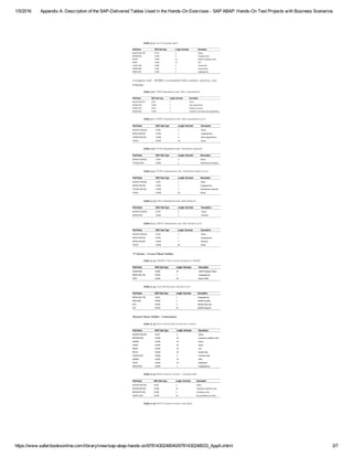 Appendix a description of the sap delivered tables used in the hands-on ...