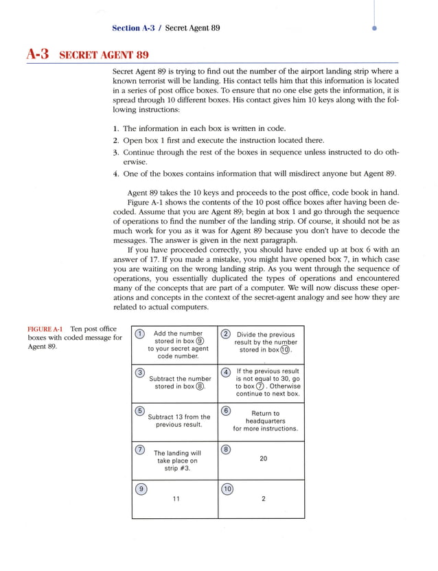 Appendix A Introduction Tonthe Microprocessor And The Microcomputer Pdf
