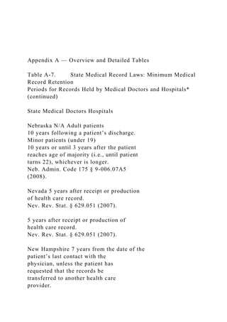 Appendix A — Overview and Detailed Tables Table .docx