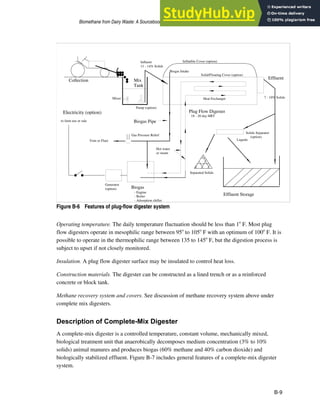 Appendix A Stoichiometry Of The Anaerobic Digestion Process | PDF