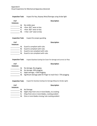 Visual Inspection Examples for Mechanical Apparatus | PDF