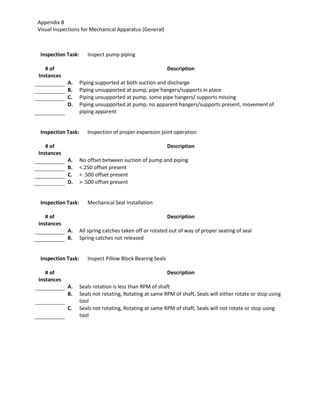Visual Inspection Examples for Mechanical Apparatus | PDF