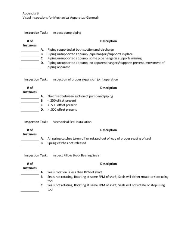 Visual Inspection Examples for Mechanical Apparatus