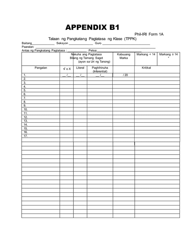 Appendix b1 phil-iri | DOCX