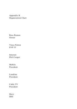 Appendix BOrganization ChartRoss RomanOwner.docx