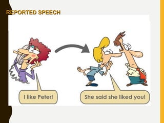 Reported speech | PPT