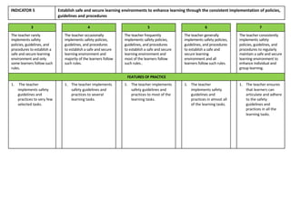 [Appendix C-02] Proficient COT-RPMS SY 2023-2024.pdf
