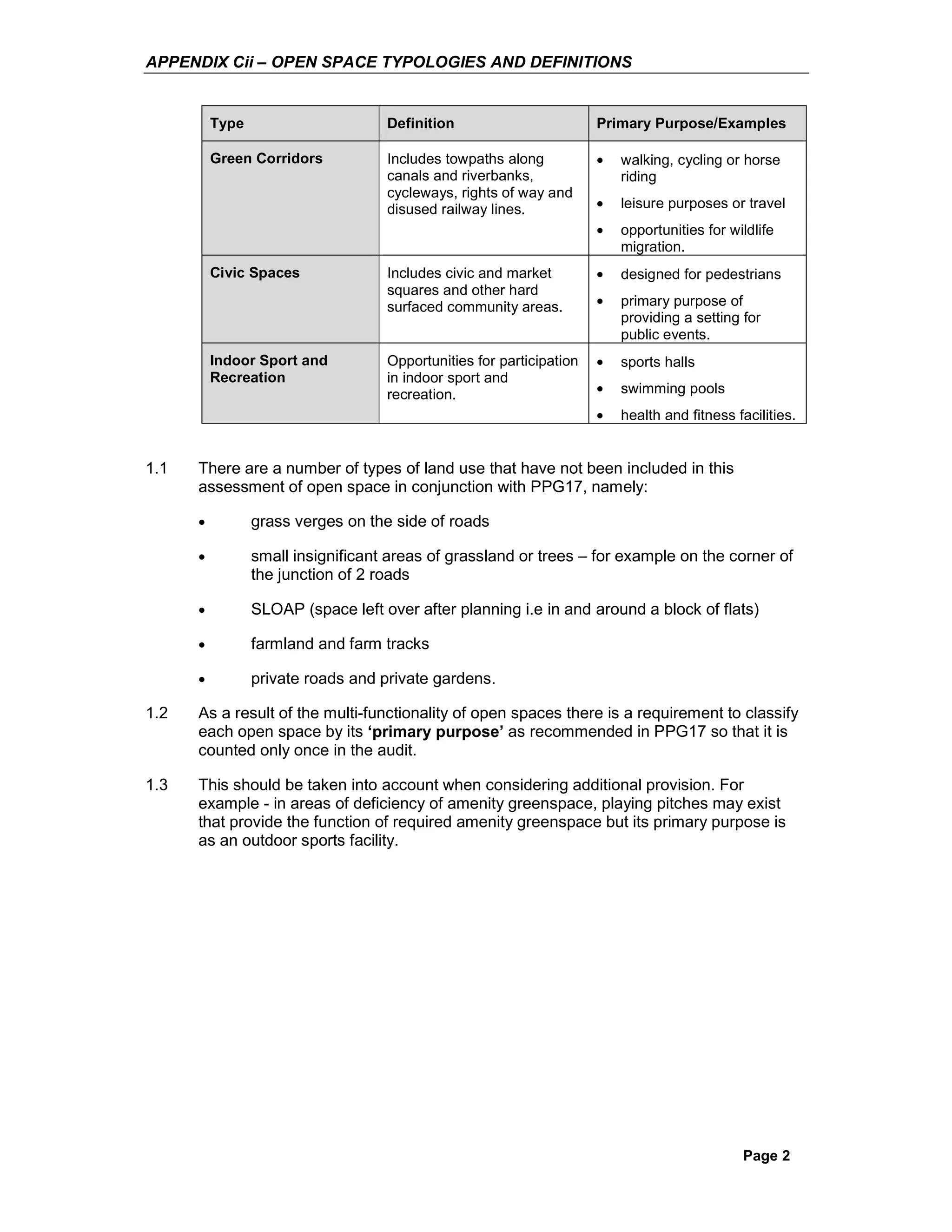 Open Space Typology - definitions | PDF