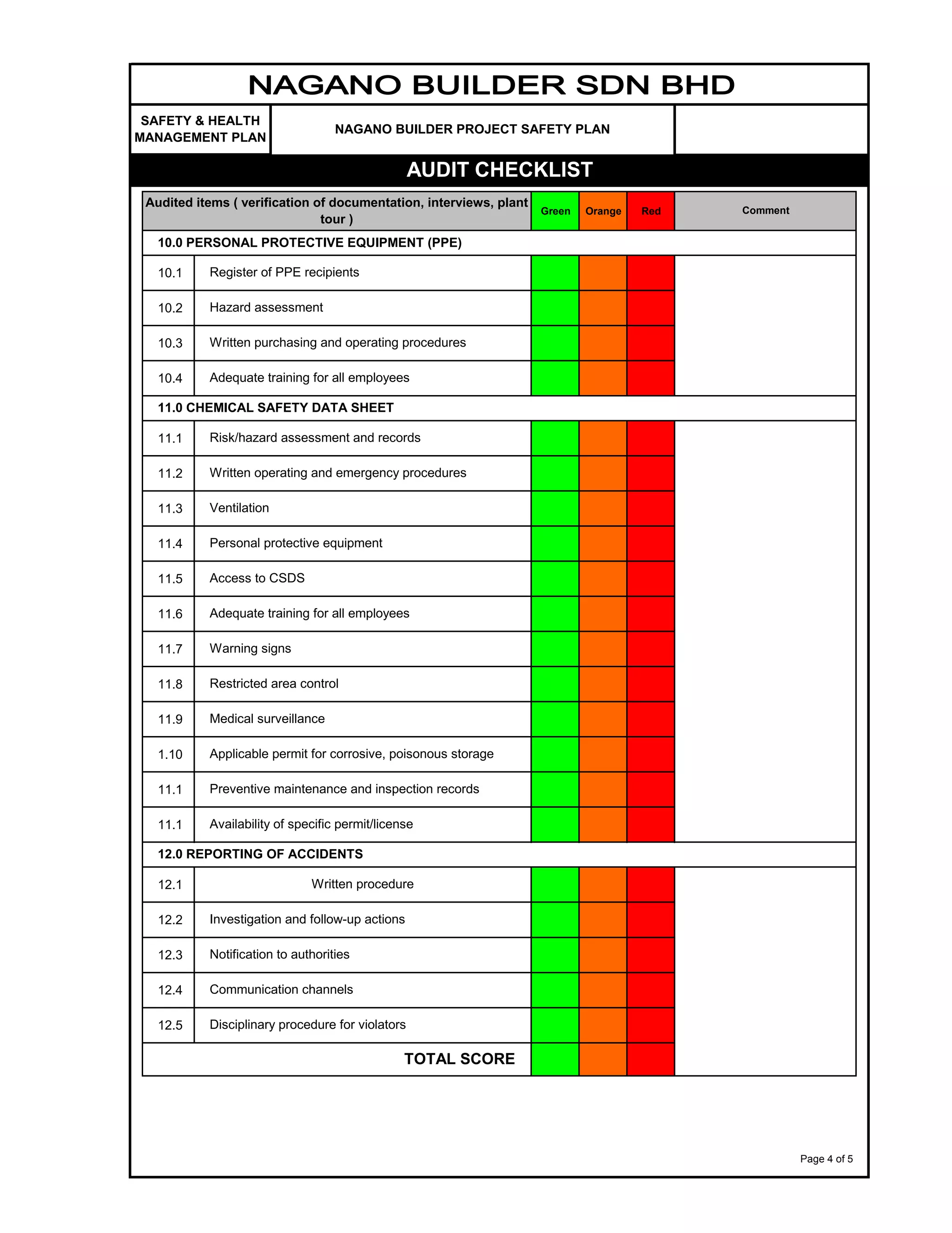 APPENDIX D - AUDIT CHECKLIST.pdf