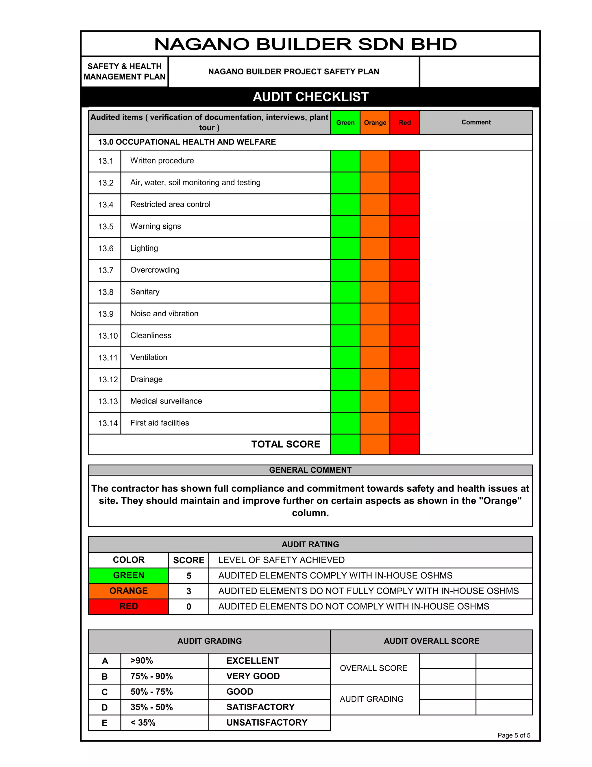 APPENDIX D - AUDIT CHECKLIST.pdf