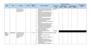 AppendixE.2_MRF_MT1-4.docx