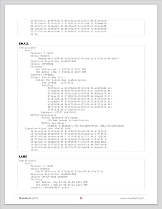 Appendix F (digital) Ssl Certificates | Pdf