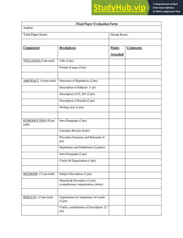 Appendix For Quot Assessing Goal 4 Quot Checklist Rubric For Evaluating ...