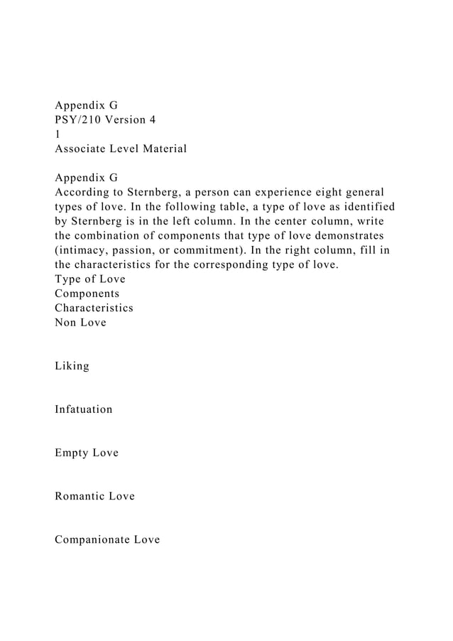 Appendix GPSY210 Version 41Associate Level MaterialAp.docx | Dating | Family and Relationships