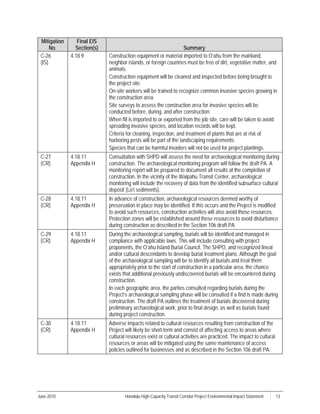 Final EIS Appendix I | PDF