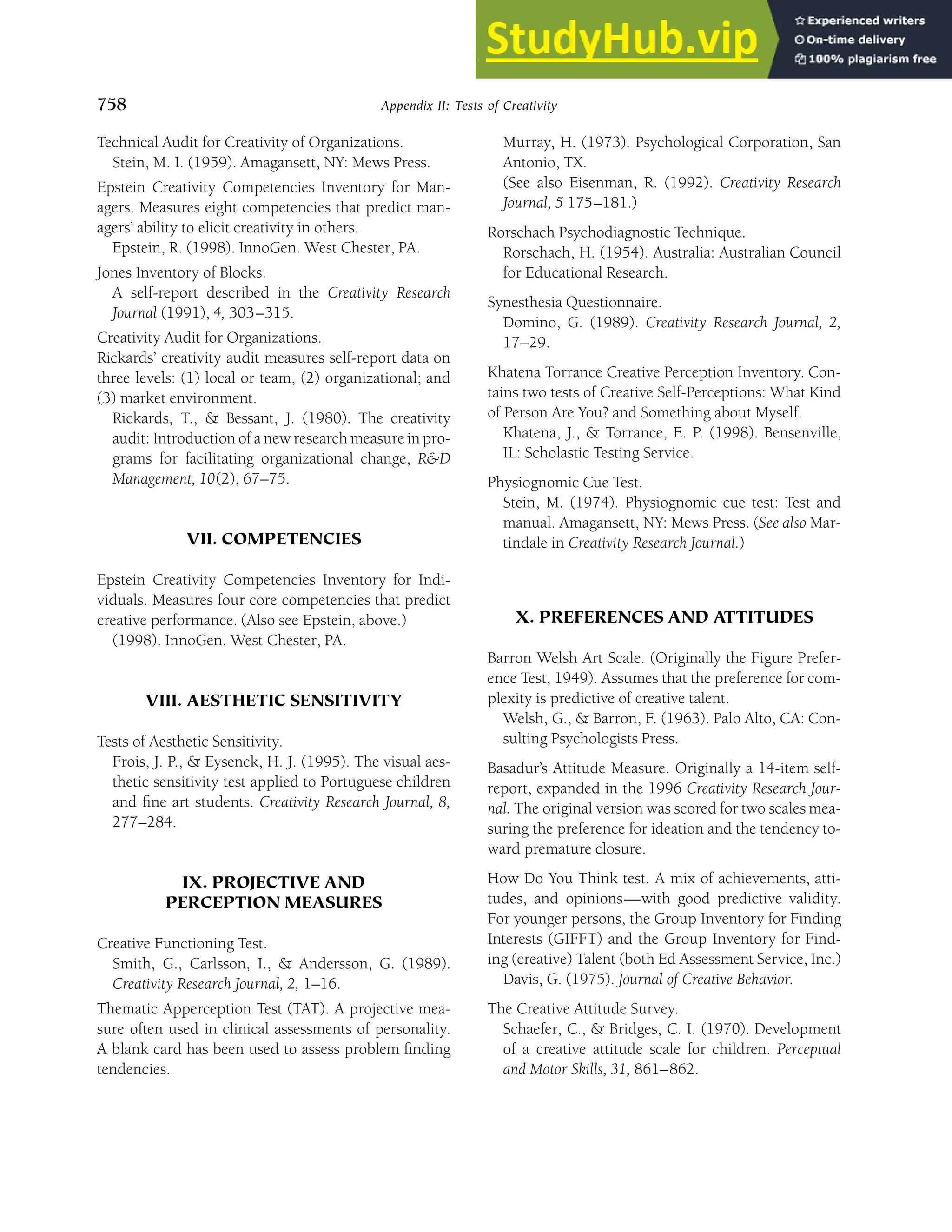 Appendix II Tests Of Creativity | PDF