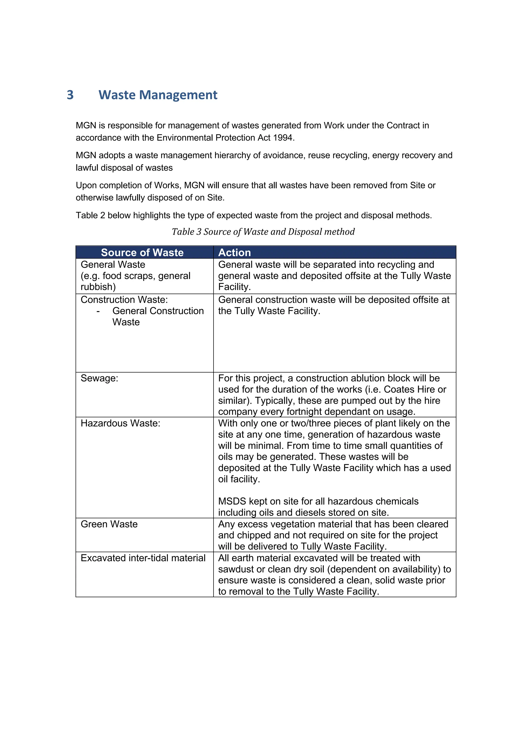 Appendix J Spill and Waste Management Plan.PDF