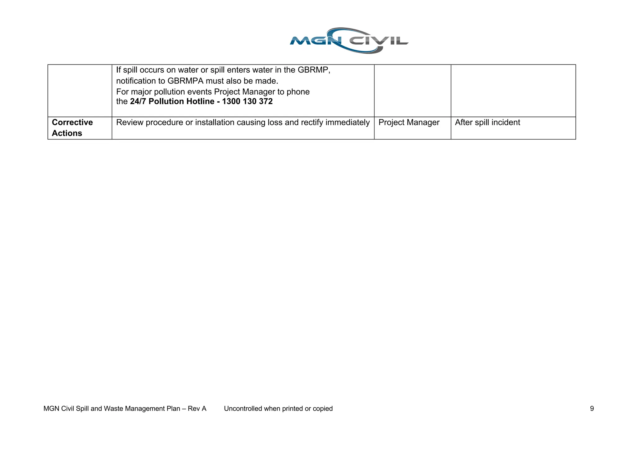 Appendix J Spill and Waste Management Plan.PDF