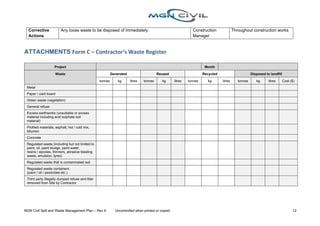 Appendix J Spill and Waste Management Plan.PDF