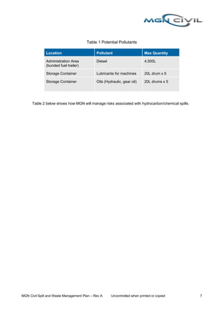 Appendix J Spill and Waste Management Plan.PDF