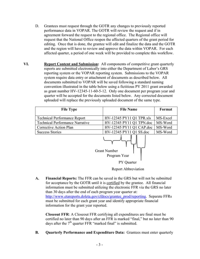Veterans Program Letter | PDF